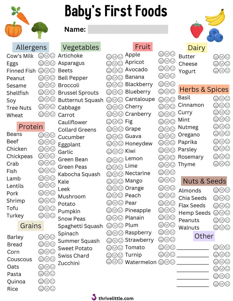 Baby’s First Foods Tracker Printable Checklist, Baby Food Diary, Baby ...