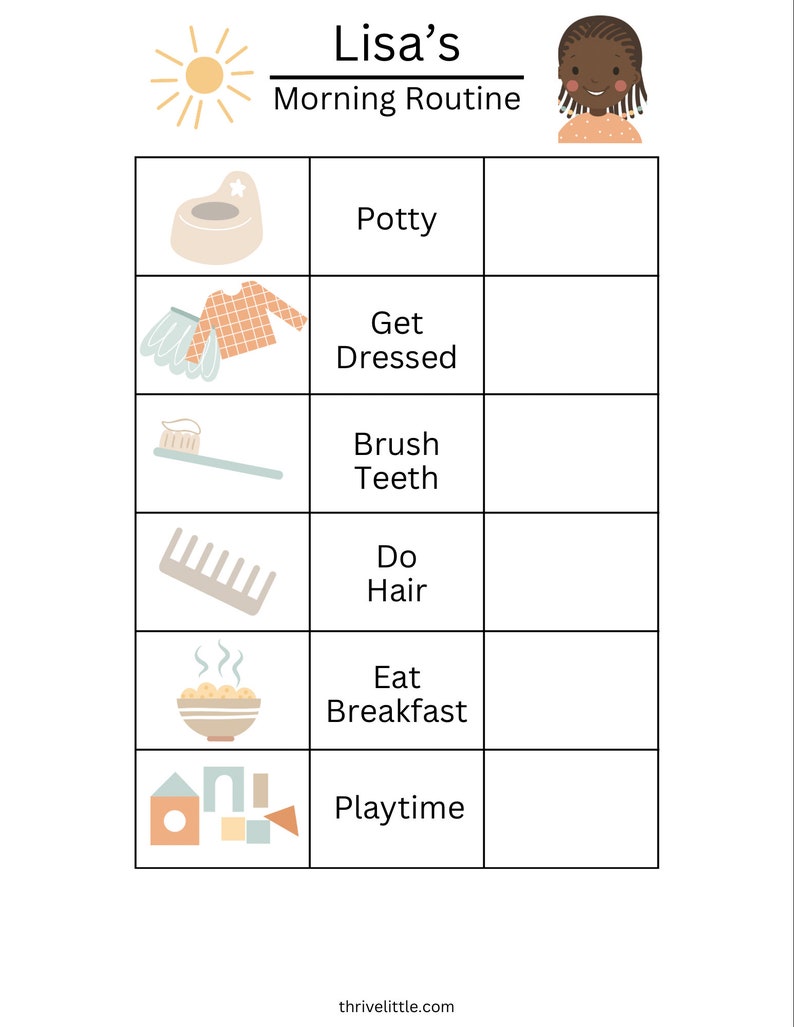 Editable Kids Visual Schedule | Daily Routines Chart | Printable ...