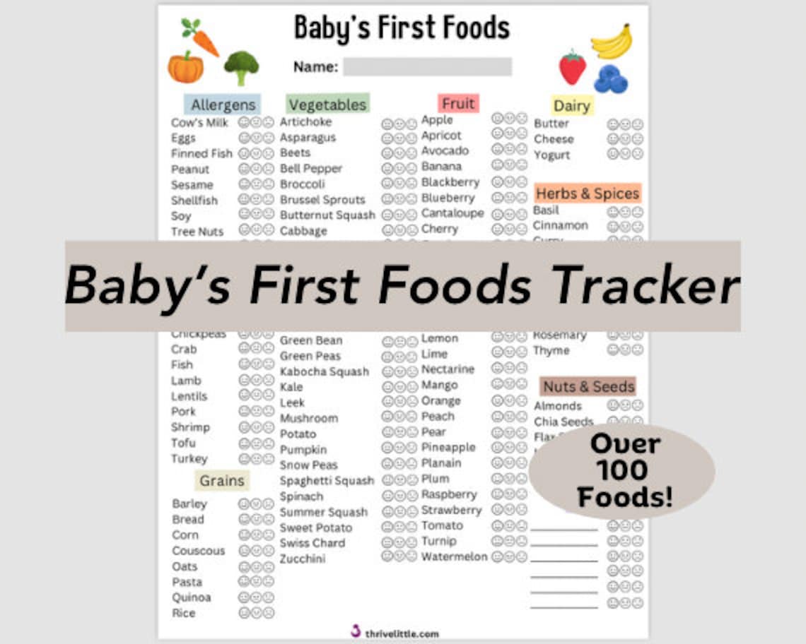 Baby’s First Foods Tracker Printable Checklist, Baby Food Diary, Baby ...