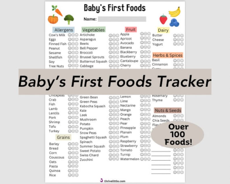Baby’s First Foods Tracker Printable Checklist, Baby Food Diary, Baby ...