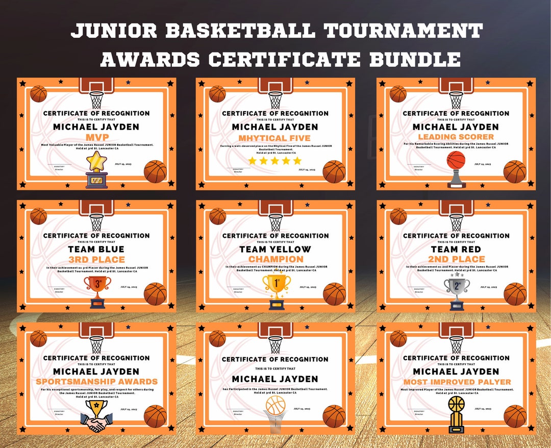 Editable Basketball Certificate Template, Sports Certificate Bundle ...