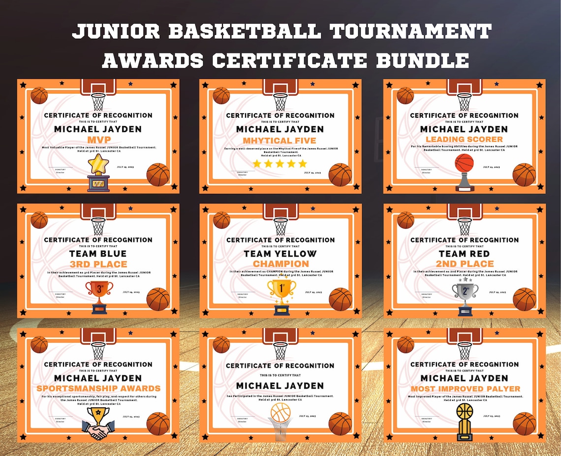 Editable Basketball Certificate Template, Sports Certificate Bundle ...