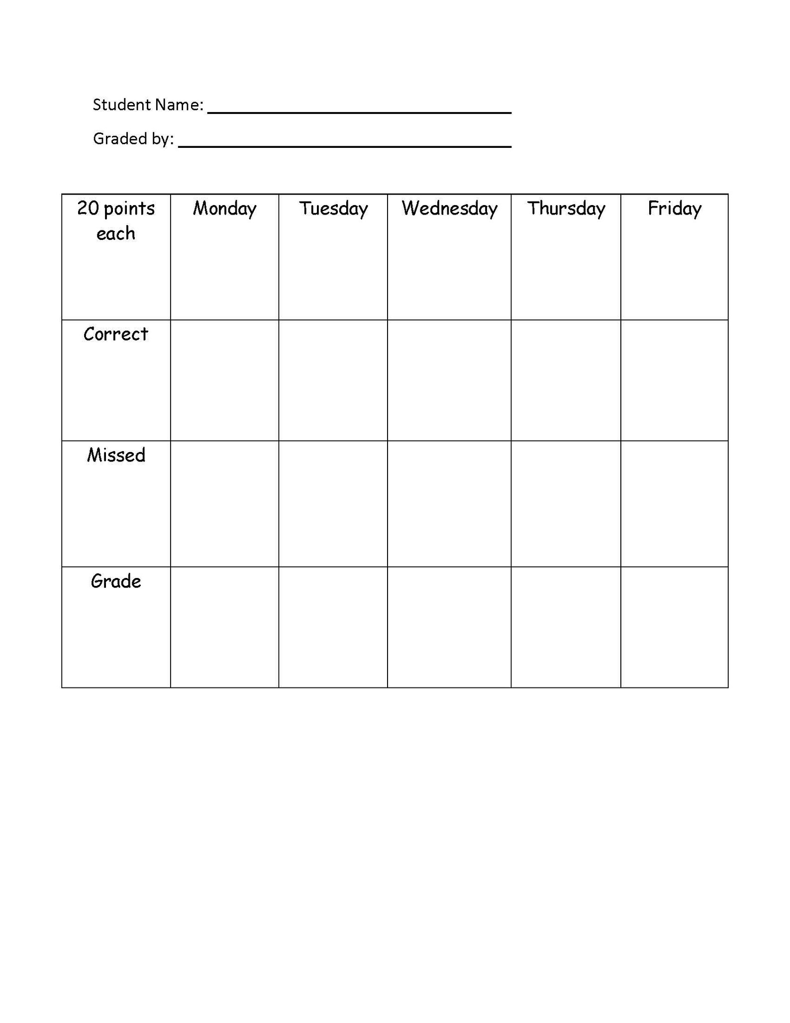 Pre - Algebra Warm Ups - Etsy