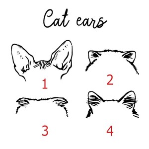 Personalized Pet Memorial Collar Sign, Custom Dog Ear Sign, Loss of Dog ...