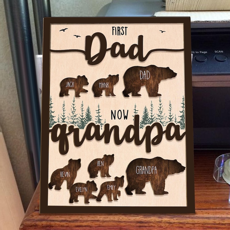 Grandpa Sign - Etsy