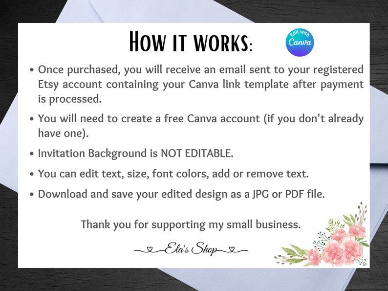 Buchon Party Invitation 15th Birthday Invitation Men - Etsy