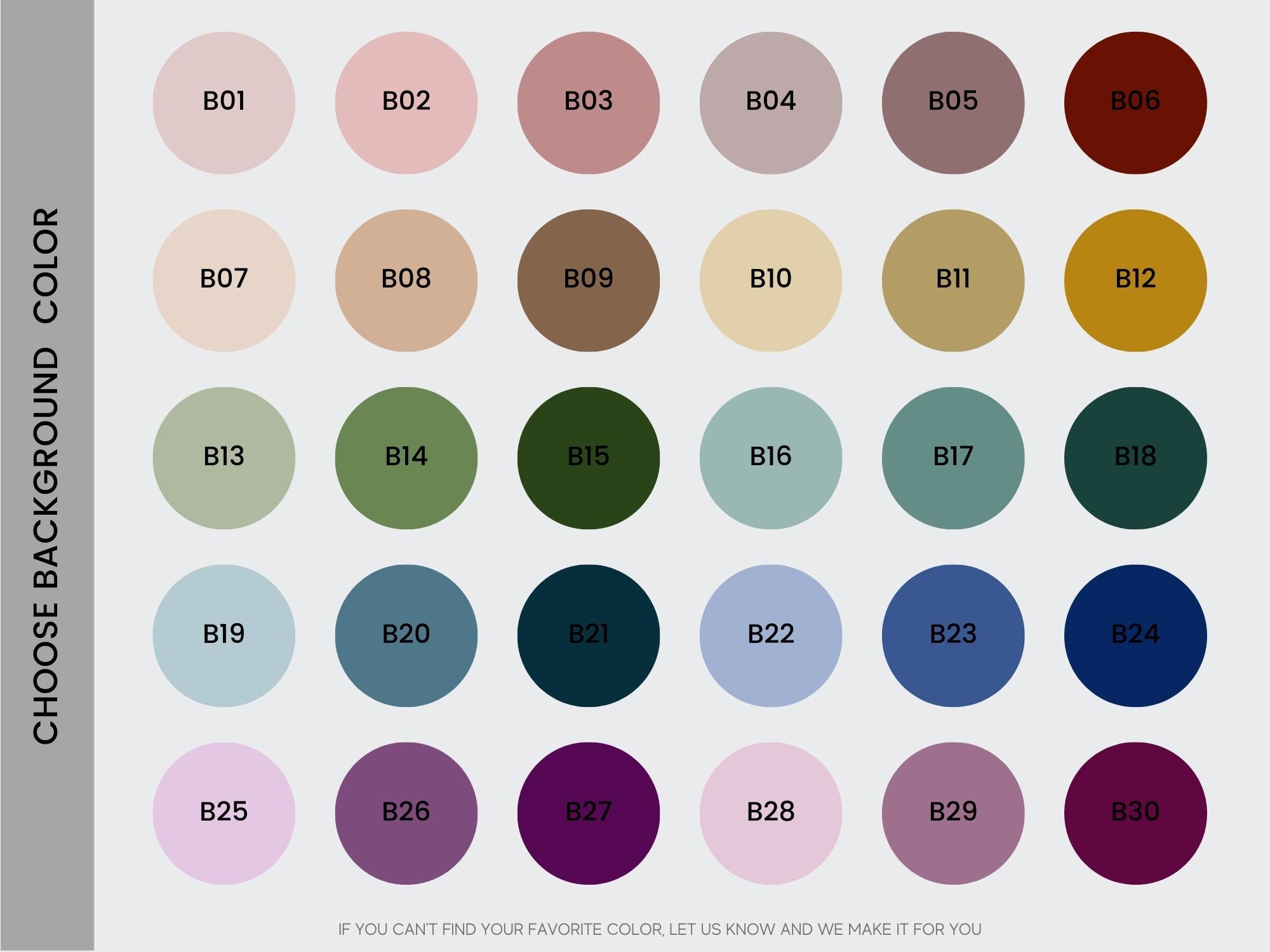 Faceless Portrait, Drawing From Photo, Custom Faceless, Family Portrait ...