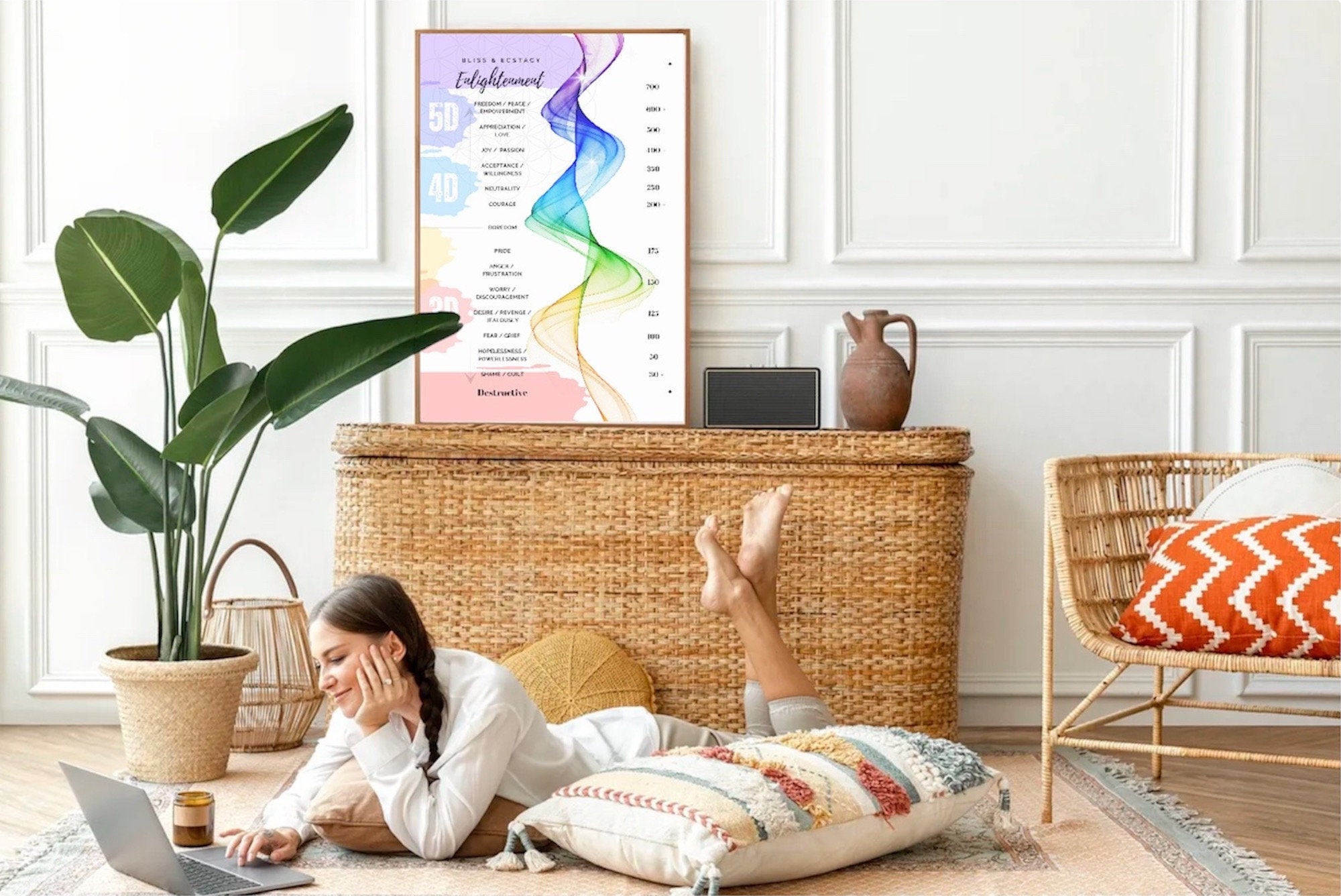 Emotional Guidance Scale / Emotional Frequency Chart / Feelings Tracker / Vibe Check - Spiritual ...