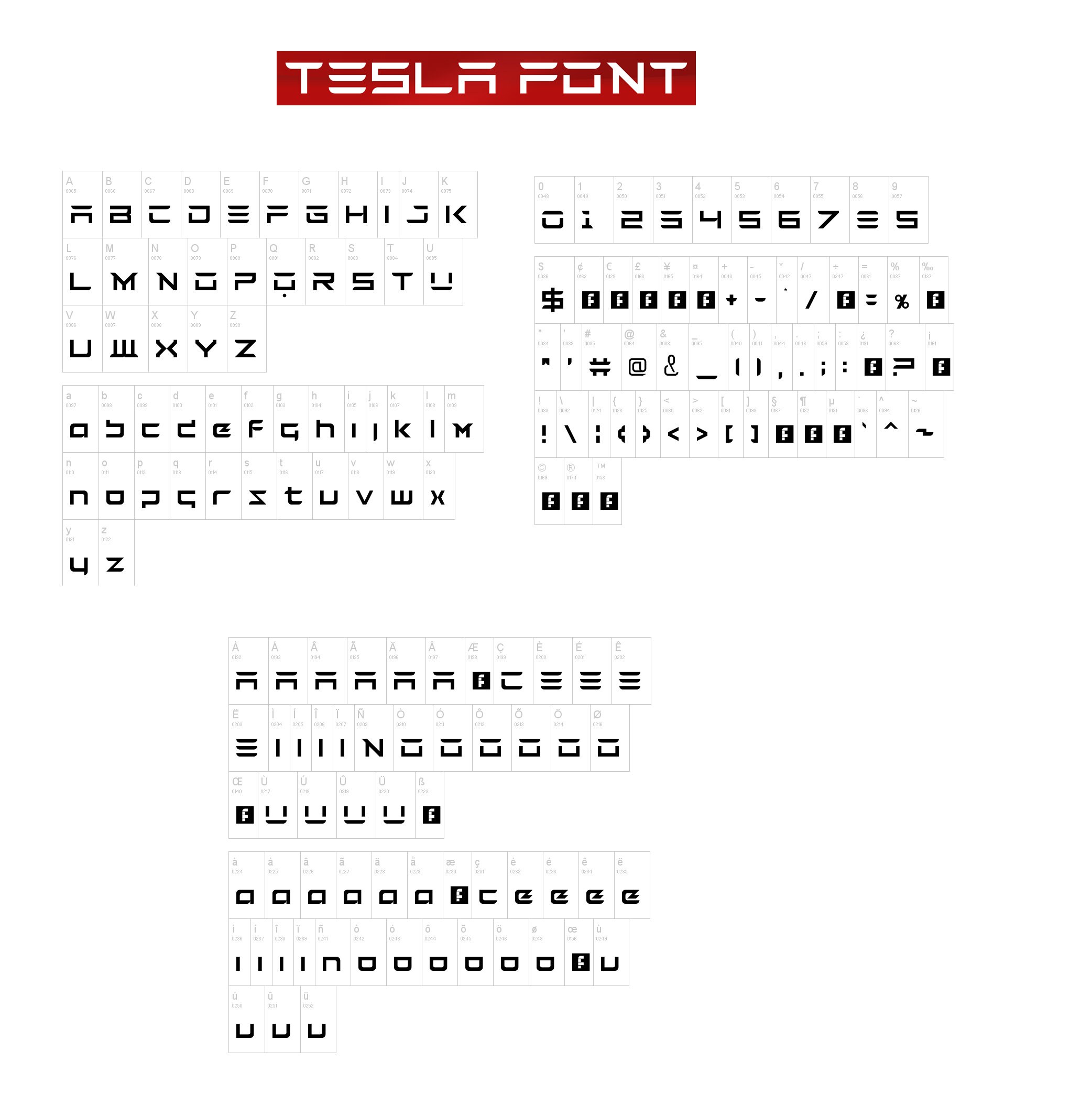 12 X Tesla Transparent PNG Logo Files Tesla Font TTF File, Tesla ...