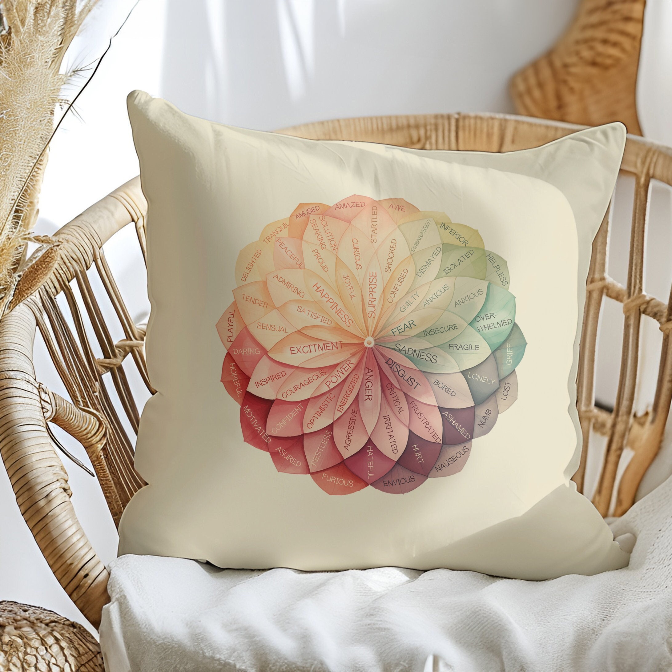 Feelings Wheel Pillow Natural Throw Cushion With Emotions Chart in ...