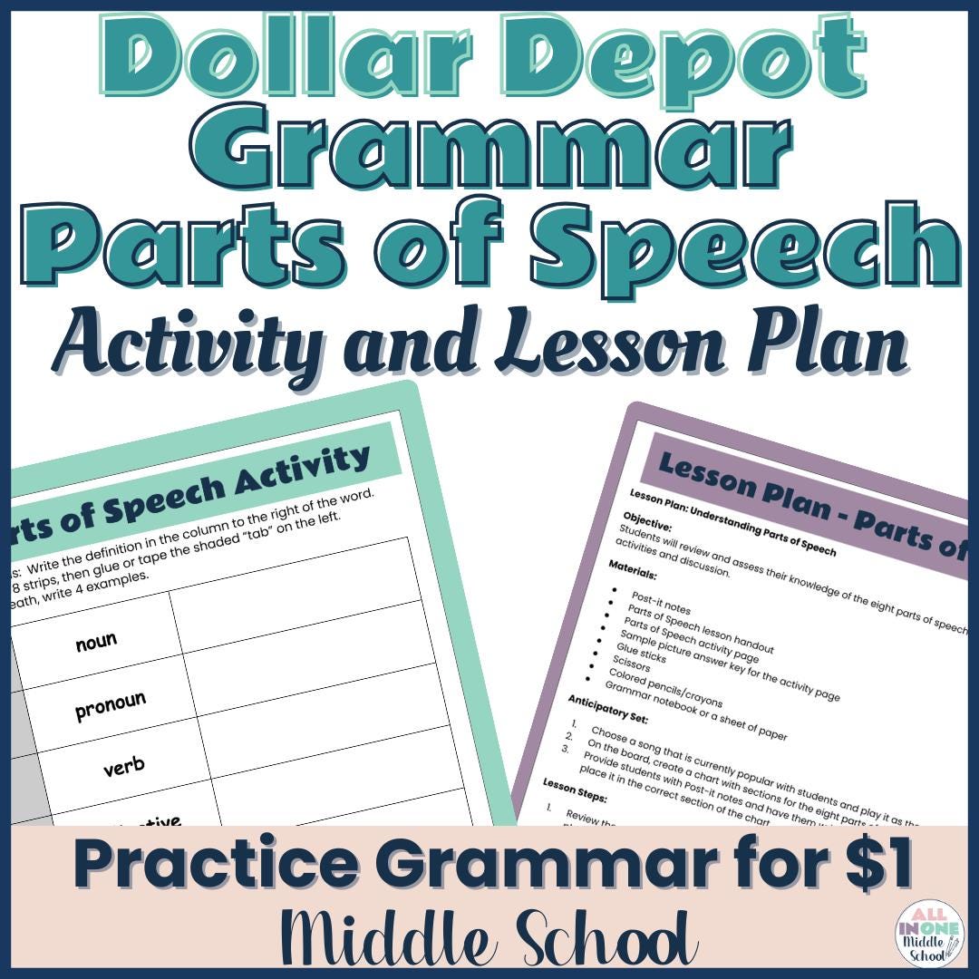 Grammar Activity | Parts of Speech | Dollar Products | Middle School ...