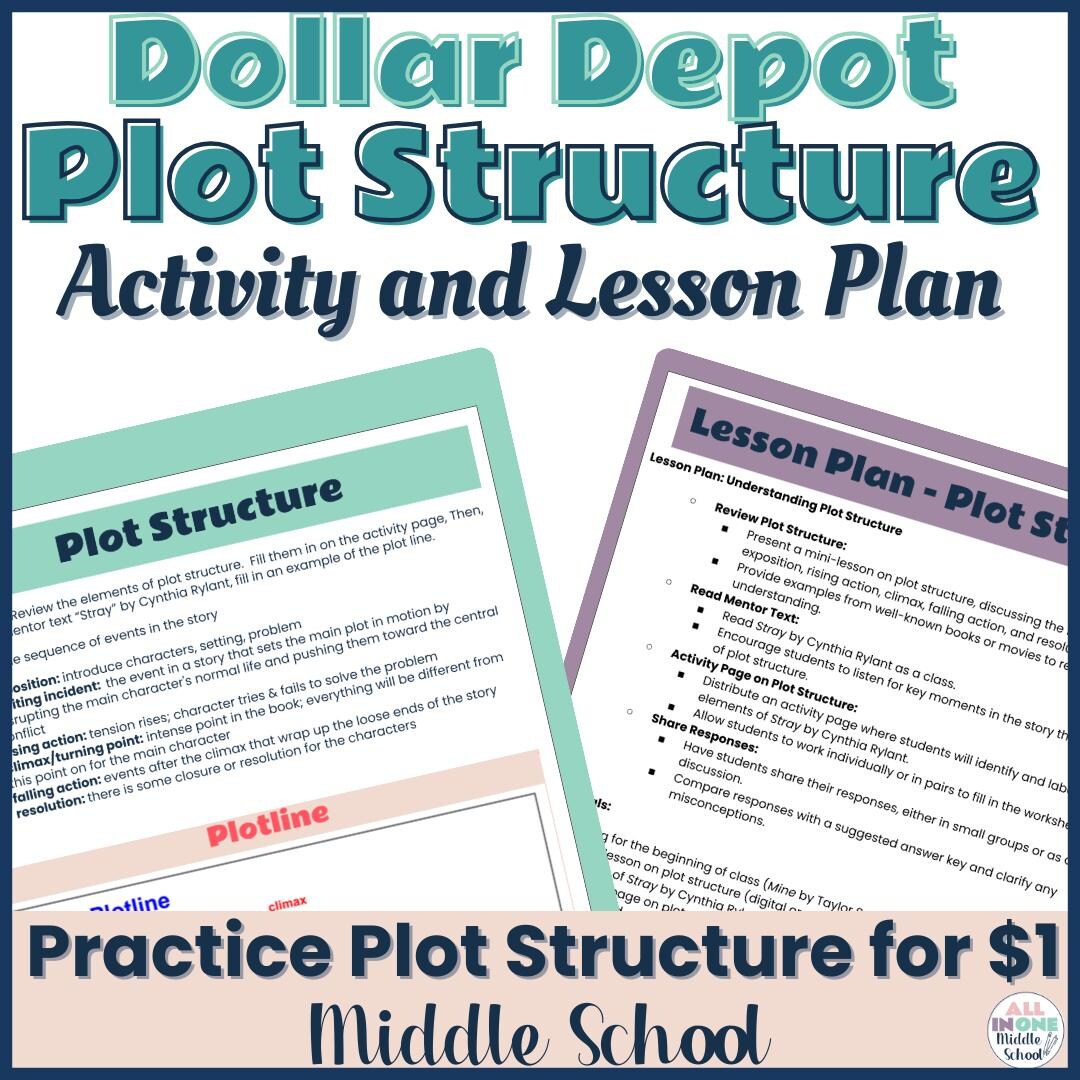 Plot Structure Lesson Plan | Dollar Products | Middle School Reading ...