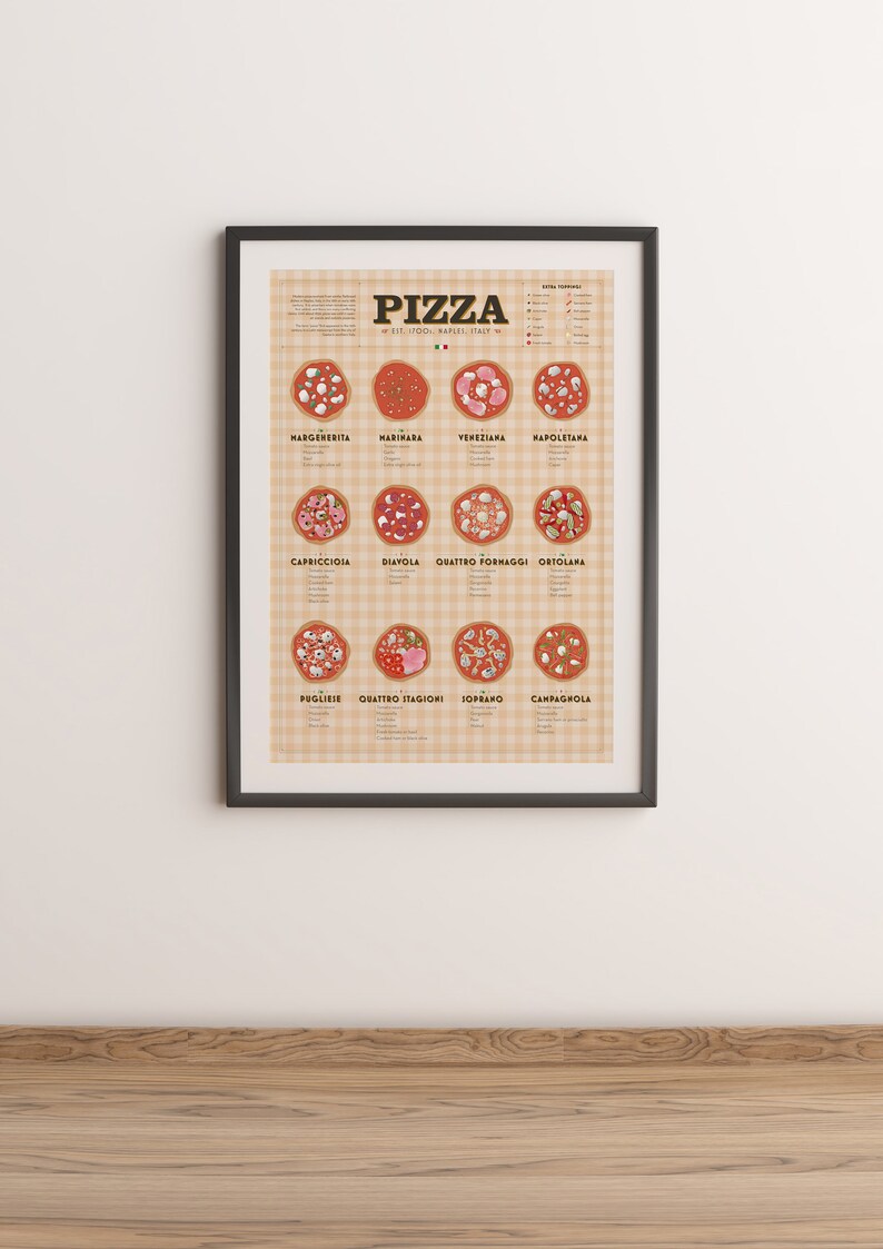 Original Pizza Poster, Pizza Menu, Pizza Menu Poster, Pizza ...