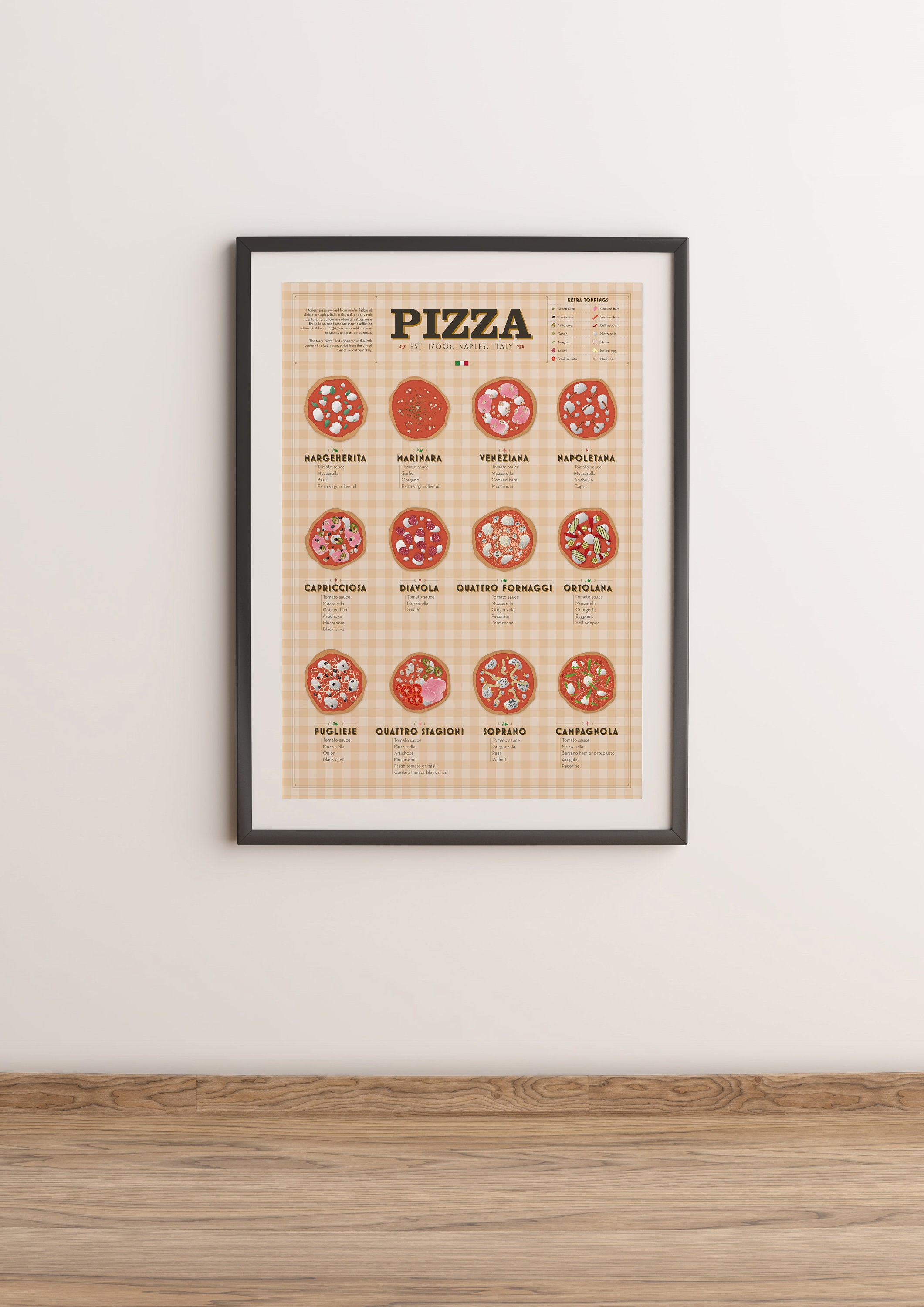 Original Pizza Poster, Pizza Menu, Pizza Menu Poster, Pizza ...