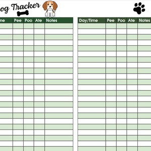 Dog Puppy Tracker Printable | Daily Care Log (PDF) Multi-pack Pee Poo ...