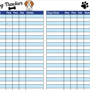 Dog Puppy Tracker Printable | Daily Care Log (PDF) Multi-pack Pee Poo ...