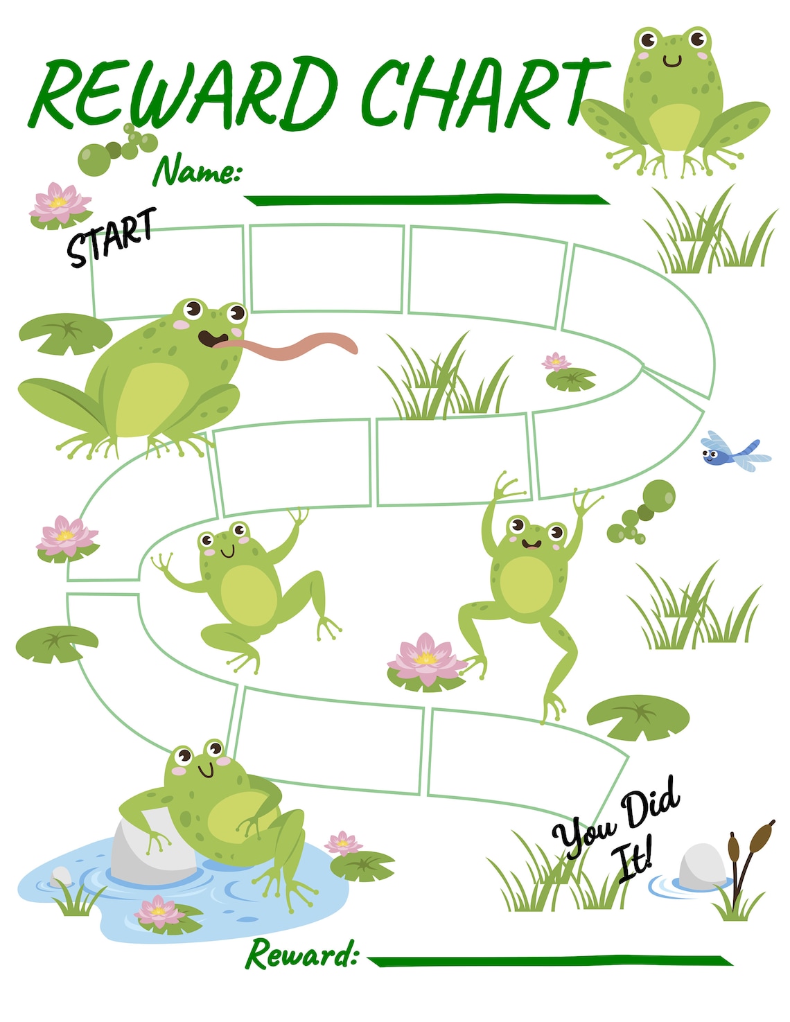 Cute Frog Reward Chart Kids Girl Tracker Chores Encouragement Potty Fun ...