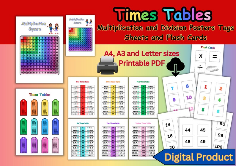 Multiplication Poster Times Table Chart Division Chart Multiplication ...