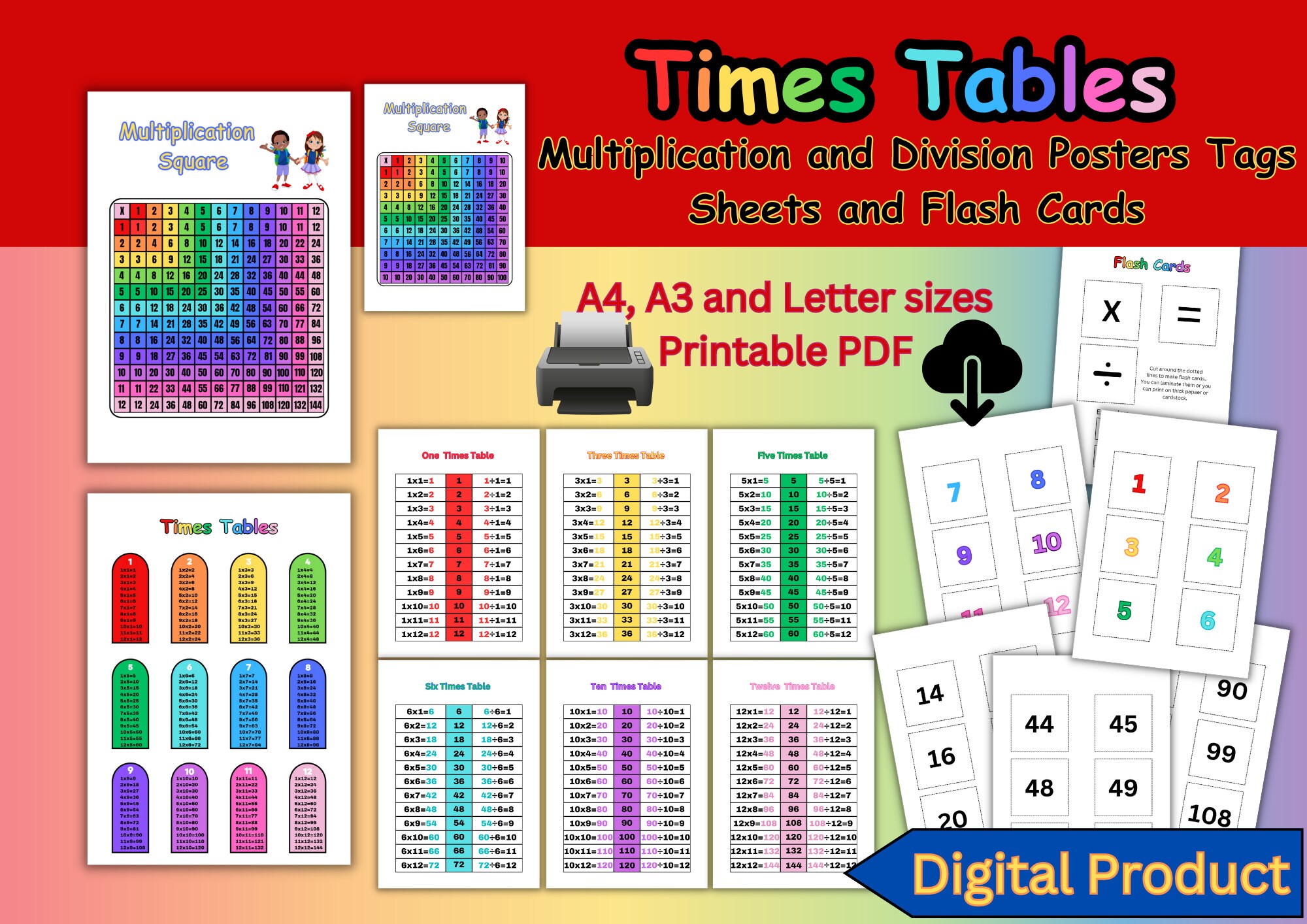 Multiplication Poster Times Table Chart Division Chart Multiplication ...