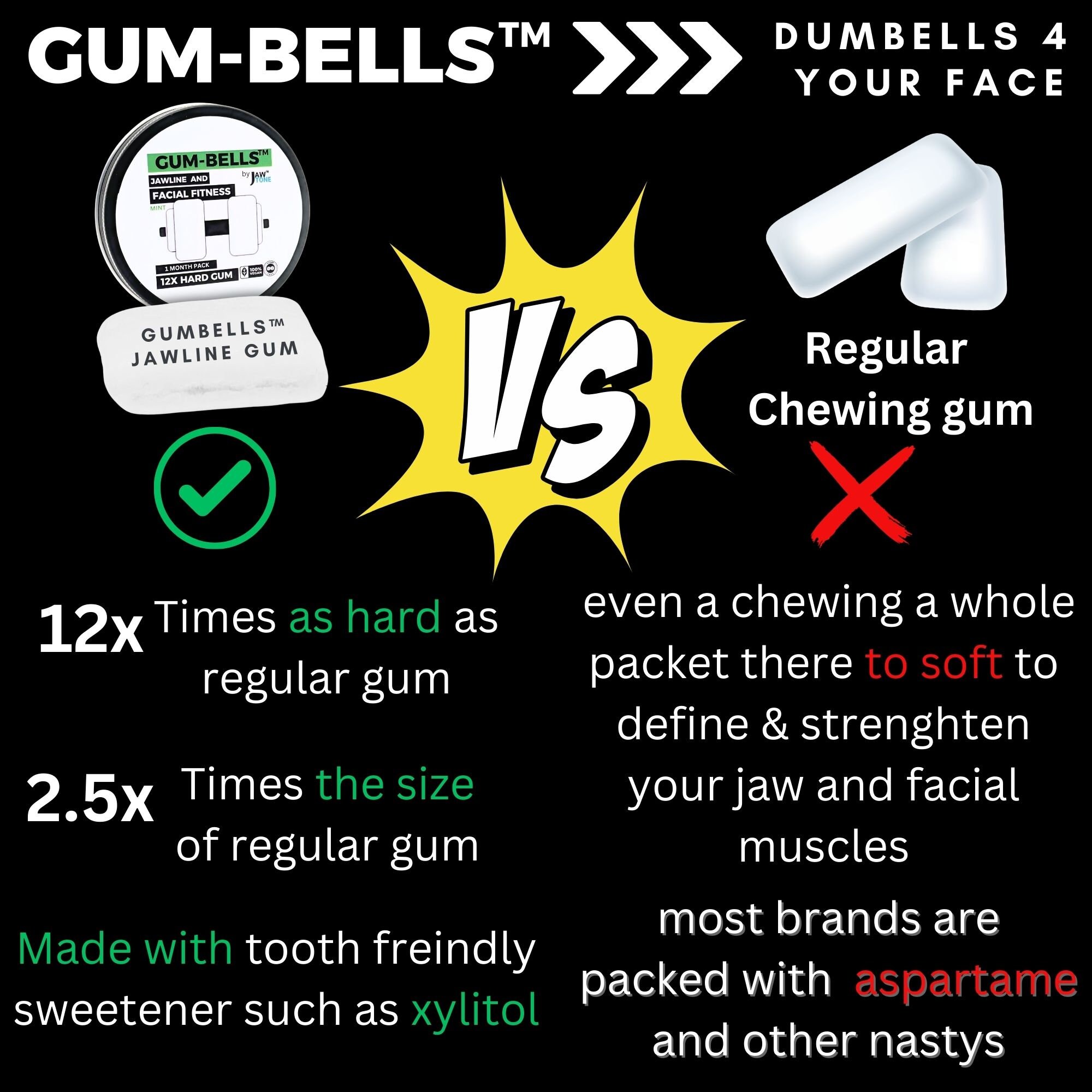 Gumbells™ 12xhard Jawline Jaw Gum Facial Fitness Chewing Gum 2MONTH ...