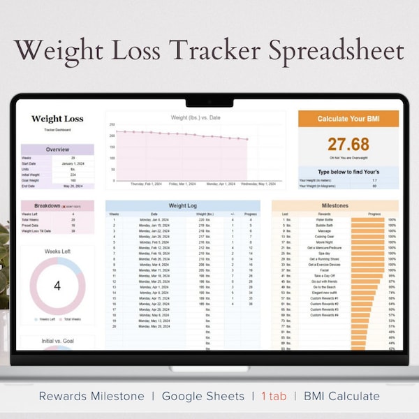 Weight Loss Tracker Spreadsheet for Google Sheets Weight Loss Planner ...