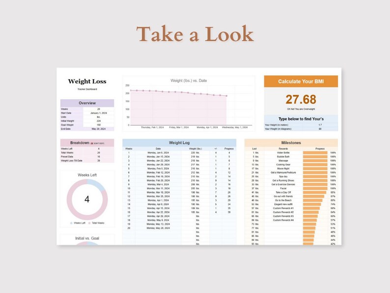 Weight loss tracker excel spreadsheet - istdolf