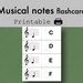 Musical Notes and Symbols Flashcards - Printable - Learn Music Notation ...