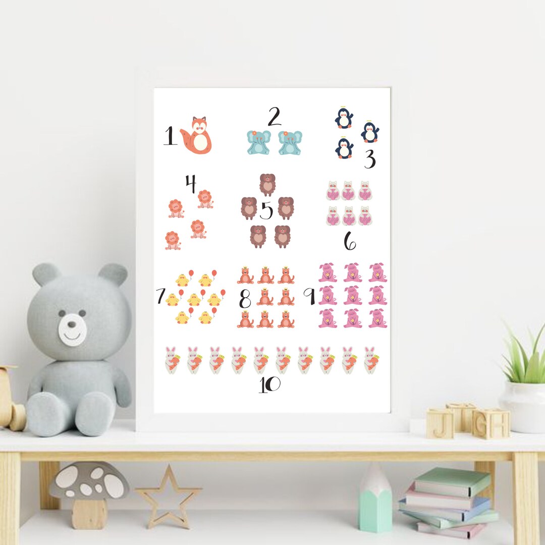 Animal Numbers , Counting 1-10 Poster, Print Educational Wall Art, Kids ...