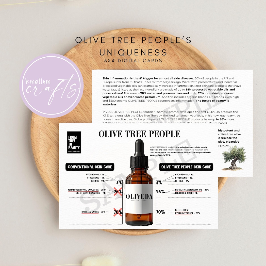 Olive Tree People Uniqueness | Printable Digital File | Digital ...