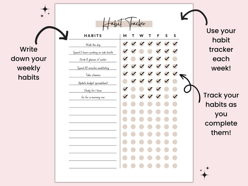 Printable Habit Tracker, Weekly Habit, Daily Habit Tracker, Challenge ...