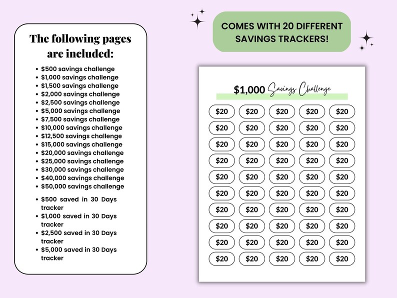 Savings Tracker Printable, Savings Tracker Challenge, Money Saving ...
