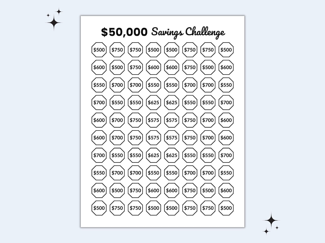 50000 Savings Challenge, Savings Tracker Template, 50k Savings Tracker ...