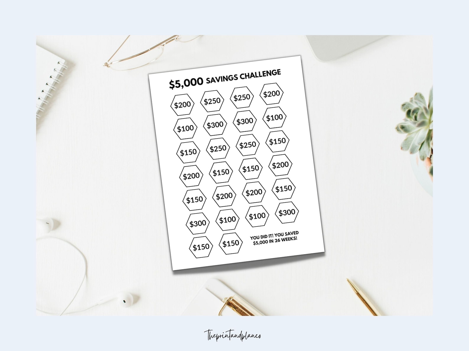 5000 Savings Challenge, 5k Challenge, Money Saving Challenge, 26 Weeks ...
