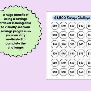 1500 Savings Challenge, 1500 Savings Tracker, Monthly Savings, 1500 ...