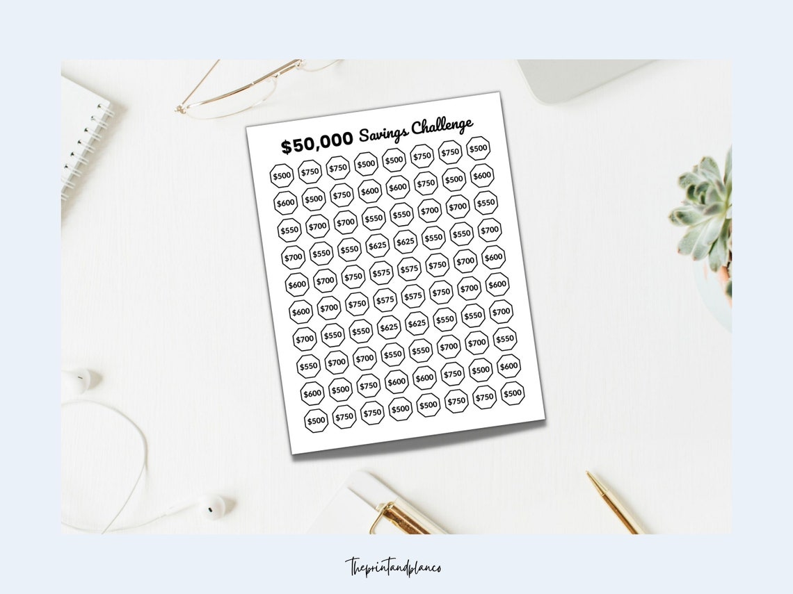 50000 Savings Challenge, Savings Tracker Template, 50k Savings Tracker ...