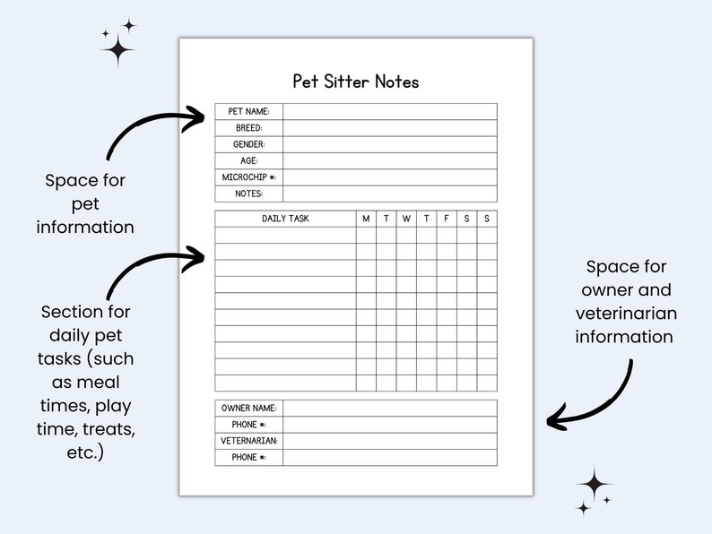 Pet Care Planner Printable, Pet Sitter Notes, Pet Information Planner ...