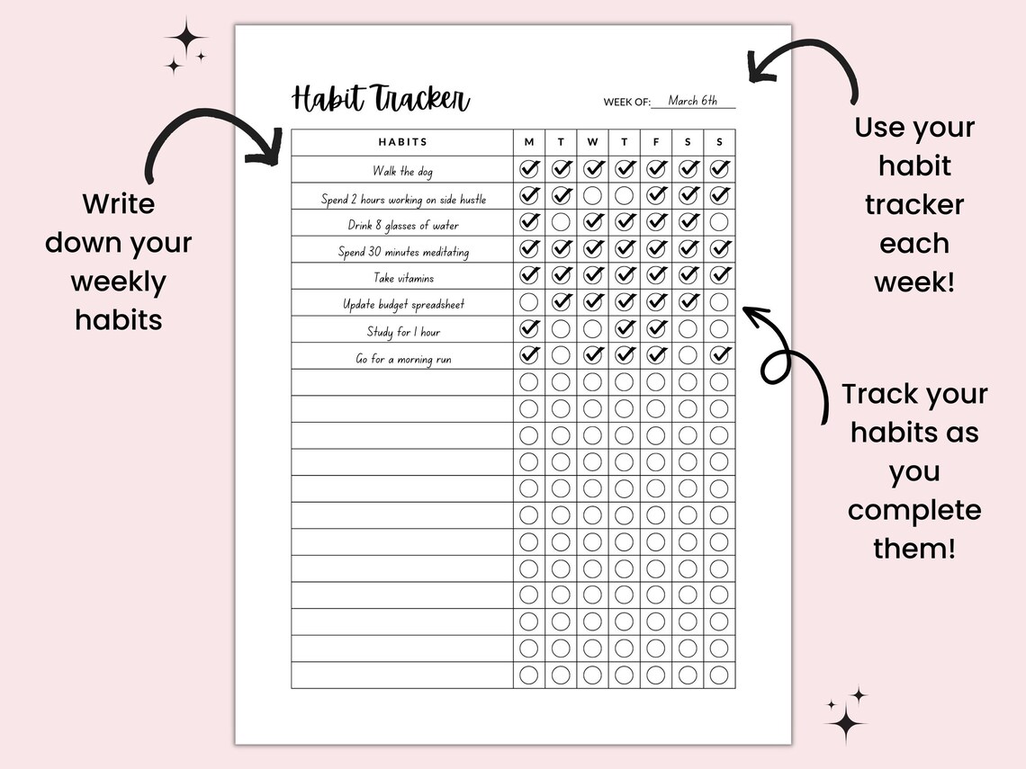 Weekly Habit Tracker, Printable Habit Tracker, Wellness, Productivity ...