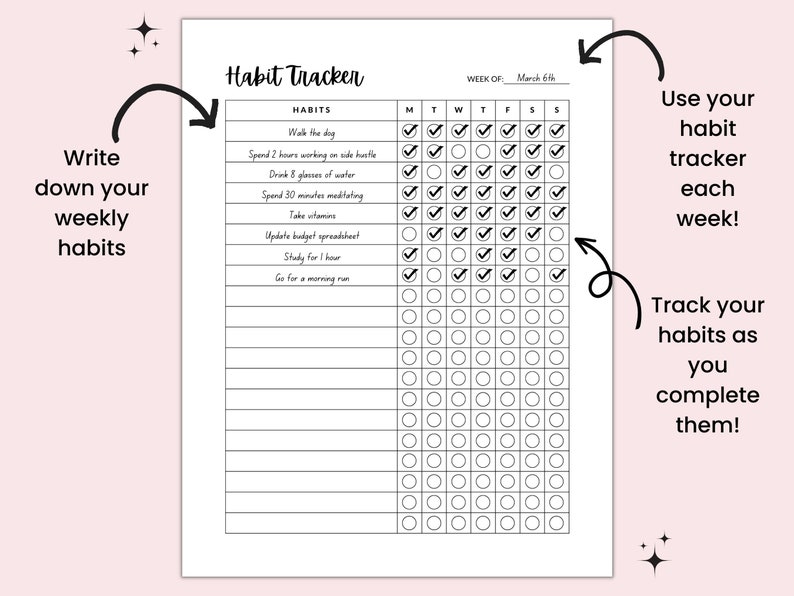 Weekly Habit Tracker, Printable Habit Tracker, Wellness, Productivity ...