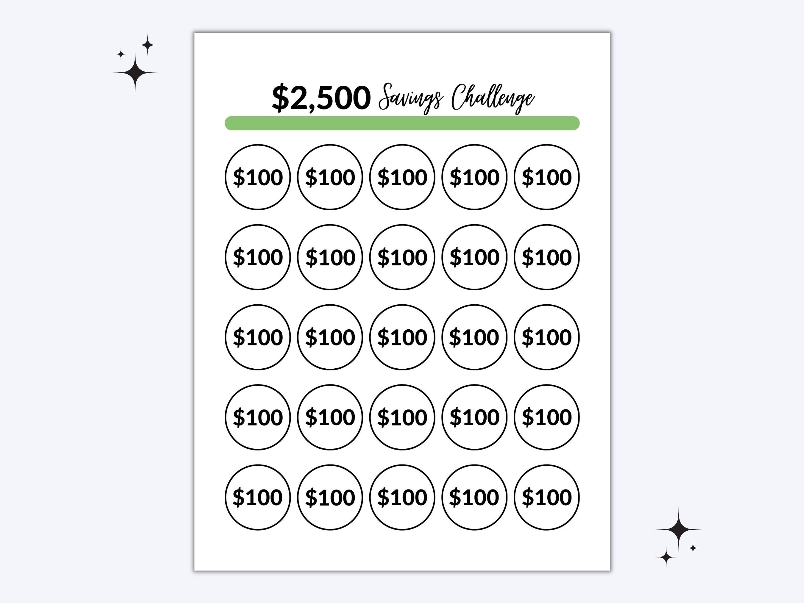 2,500 Savings Challenge Printable, Vacation Savings Tracker, Savings ...