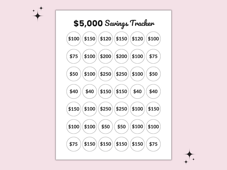 5000 Savings Challenge, 5k Savings Tracker, 5,000 Savings Tracker ...