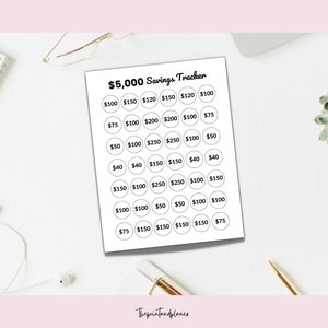 5000 Savings Challenge, 5k Savings Tracker, 5,000 Savings Tracker ...