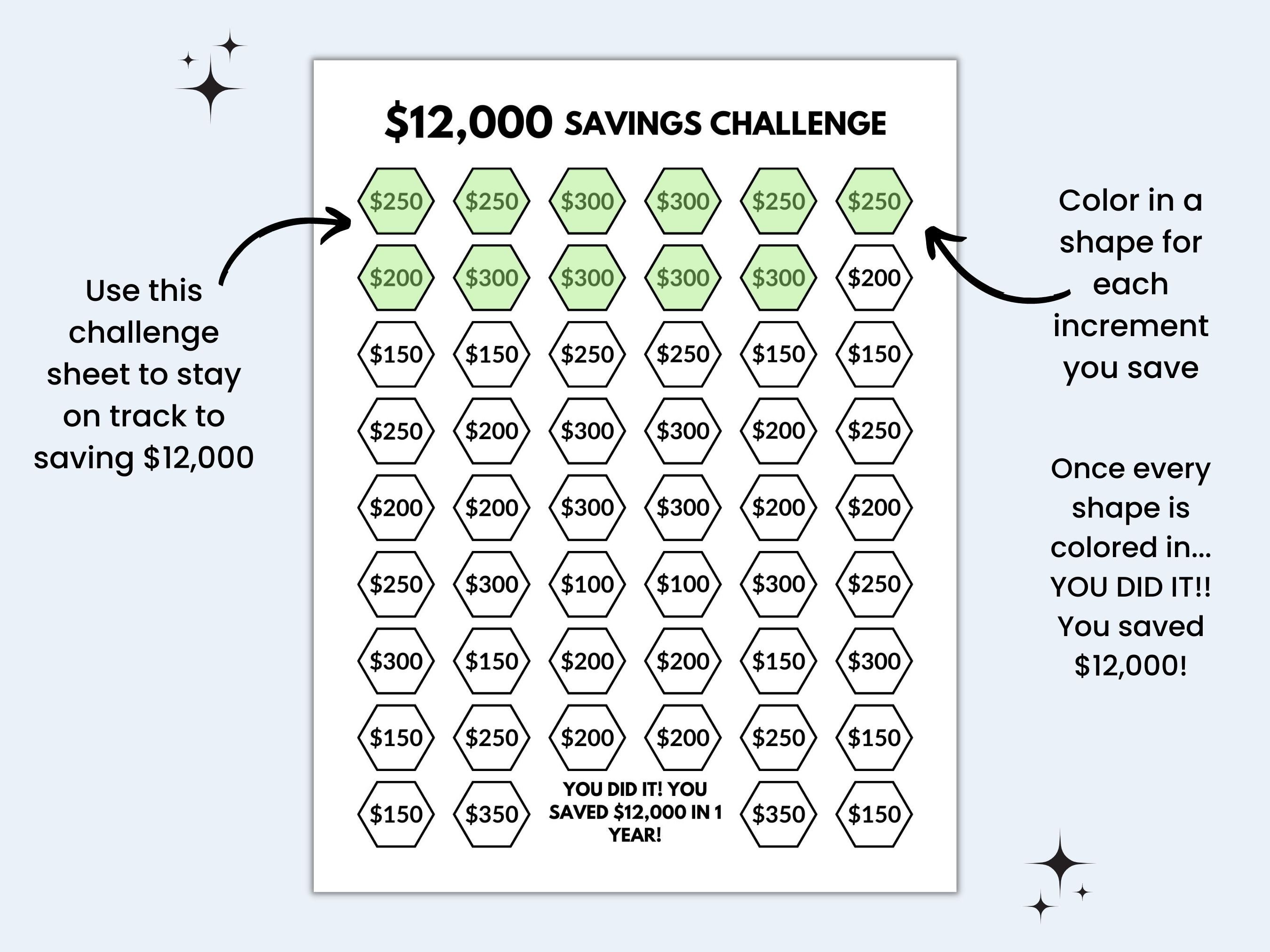 12000 Savings Challenge, 12k in 52 Weeks, Money Challenge, Save 12000 ...