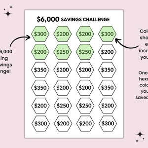 6000 Savings Challenge, 6000 Savings Tracker Printable, Debt Payoff ...