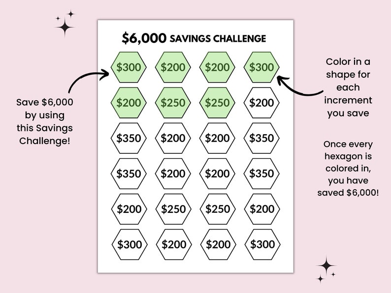 6000 Savings Challenge, 6000 Savings Tracker Printable, Debt Payoff ...