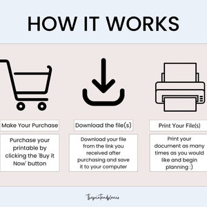 Wish List Template Printable, Birthday Wish List, Shopping List, Things ...