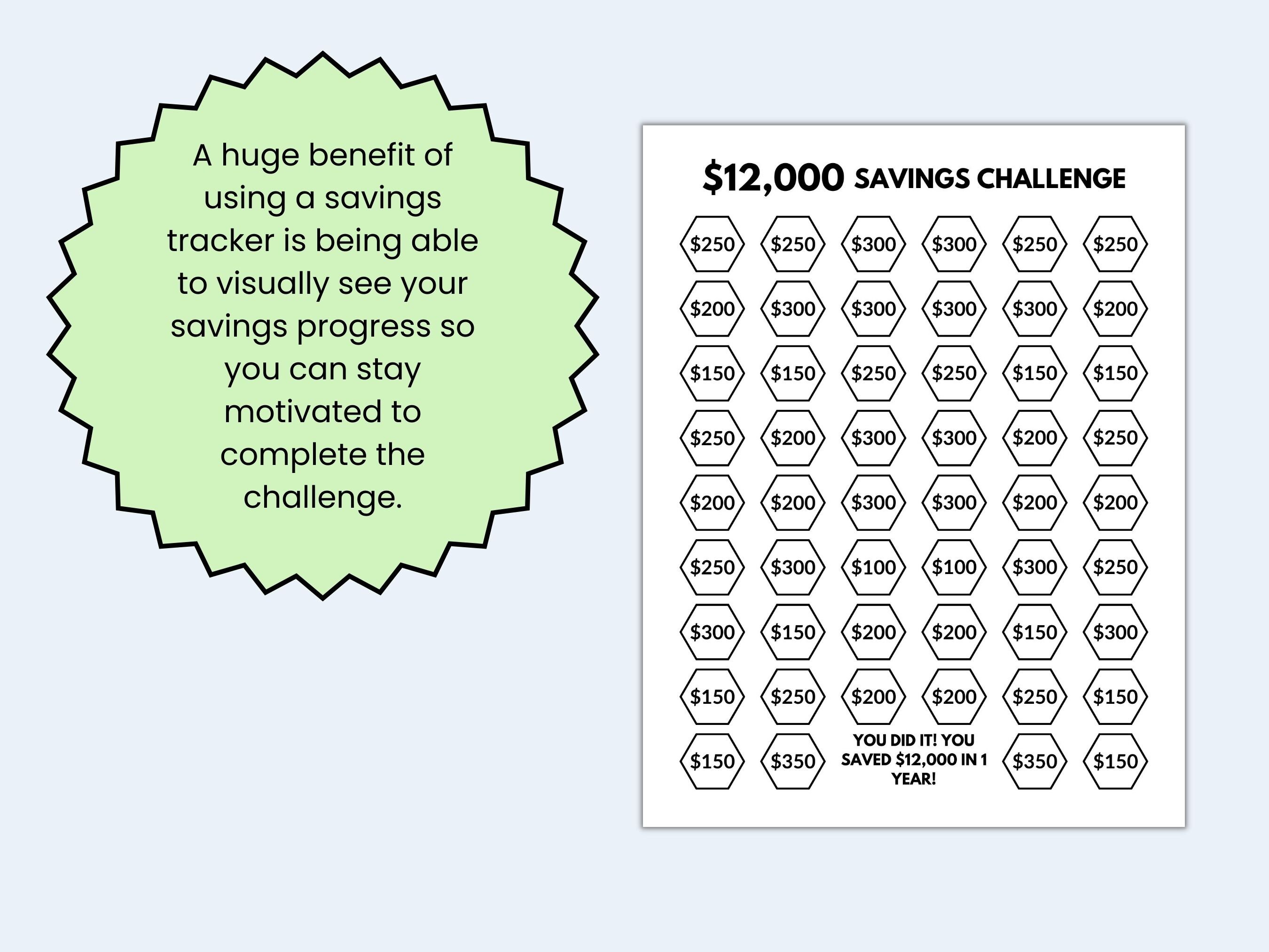 12000 Savings Challenge, 12k in 52 Weeks, Money Challenge, Save 12000 ...