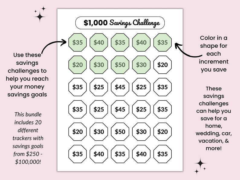 Savings Challenge Bundle, Money Saving Challenge, Savings Tracker ...