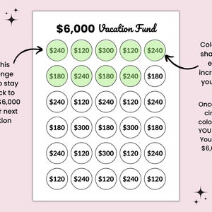 Vacation Savings Tracker Printable, Vacation Fund, Vacation Budget ...