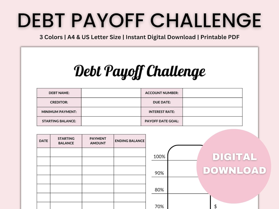 Debt Payoff Challenge, Debt Free, Debt Payment Tracker, Debt Payoff ...