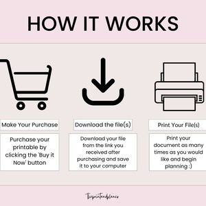 Lecture Notes Template, Printable Lecture Notes, College Planner, Study ...